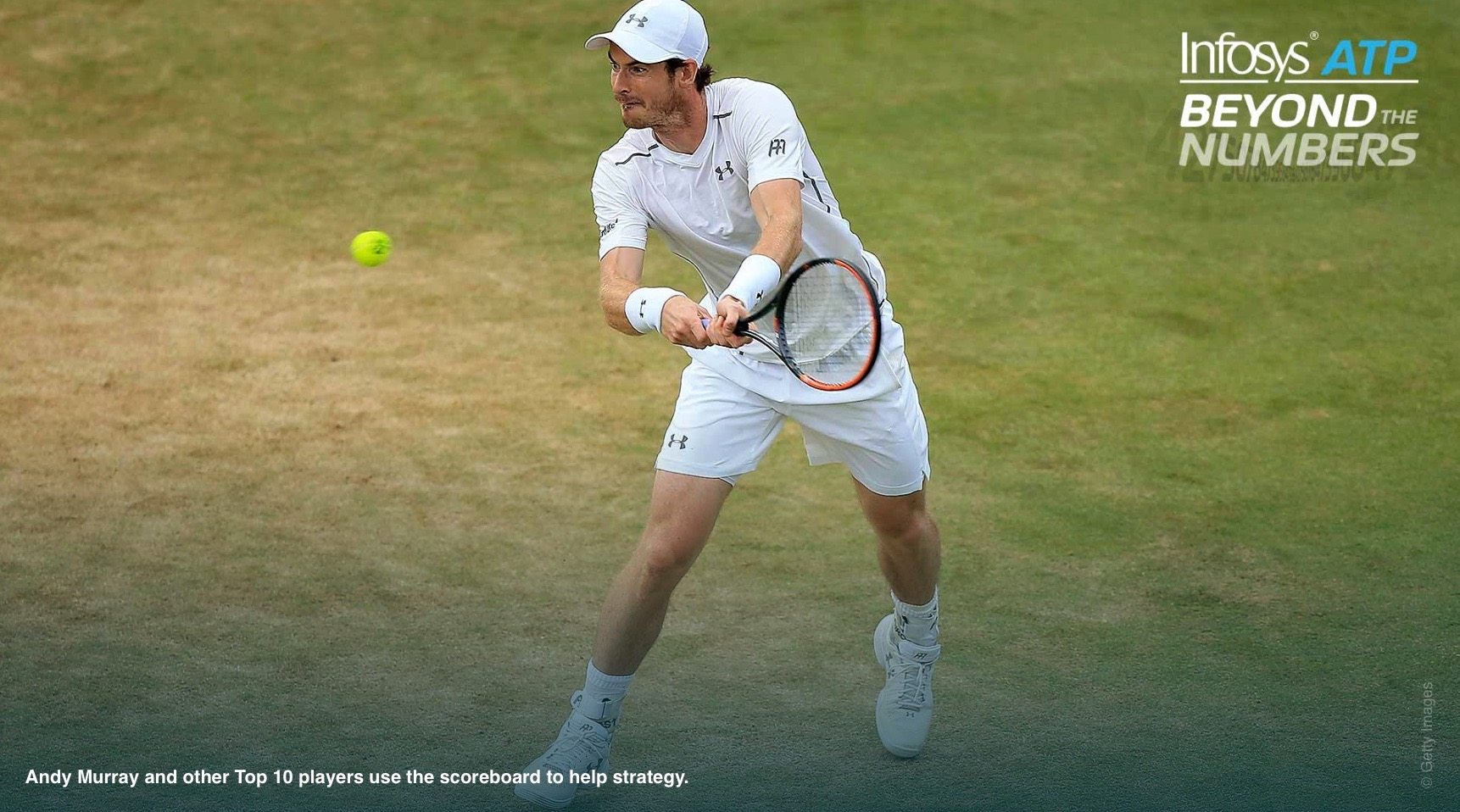 Brain Game Tennis | world's best tennis strategy
